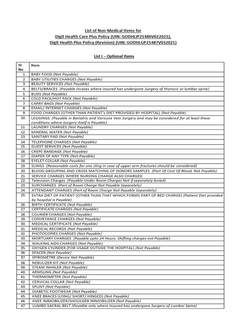 Non-Medical Items List for Health Policies | PDF | Hospital | Clinical ...
