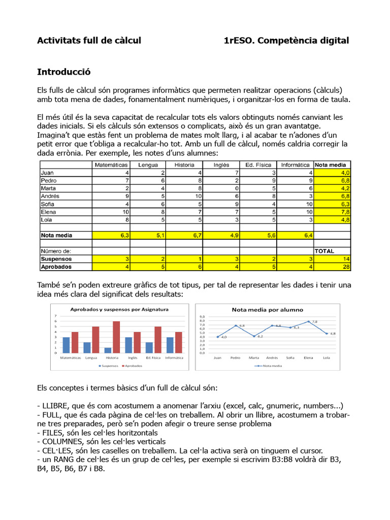 1r Eso. Competència Digital. Excel | PDF