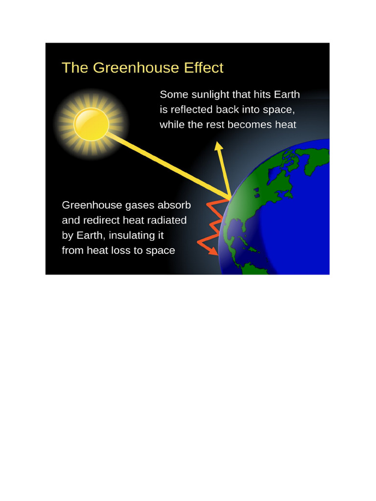 G Effect | PDF