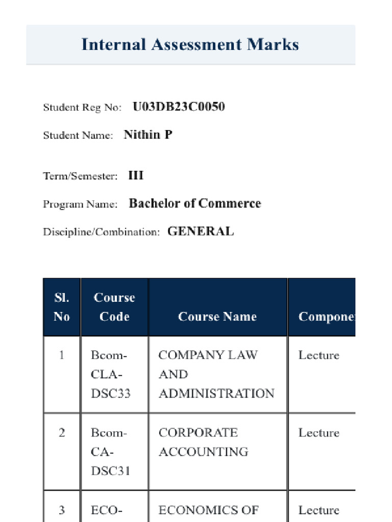 Student Internal Assessment Marks | PDF