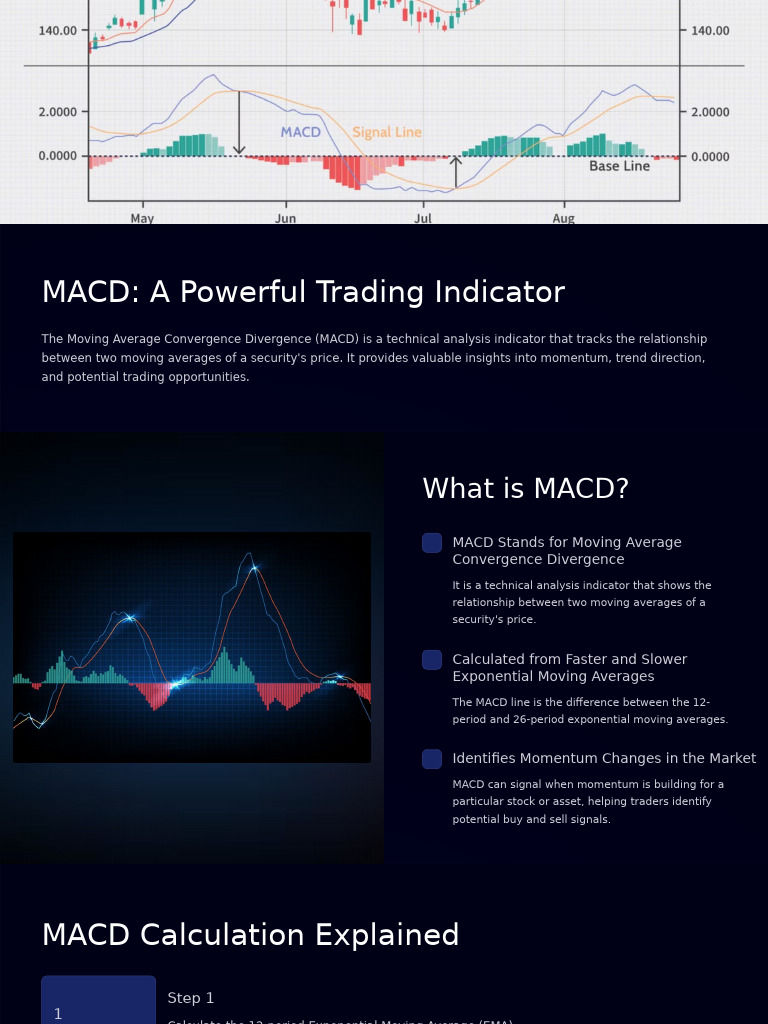 MACD A Powerful Trading Indicator | PDF | Financial Economics | Market ...