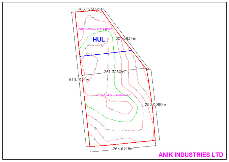 Anik Industries Ltd Plot Areas | PDF