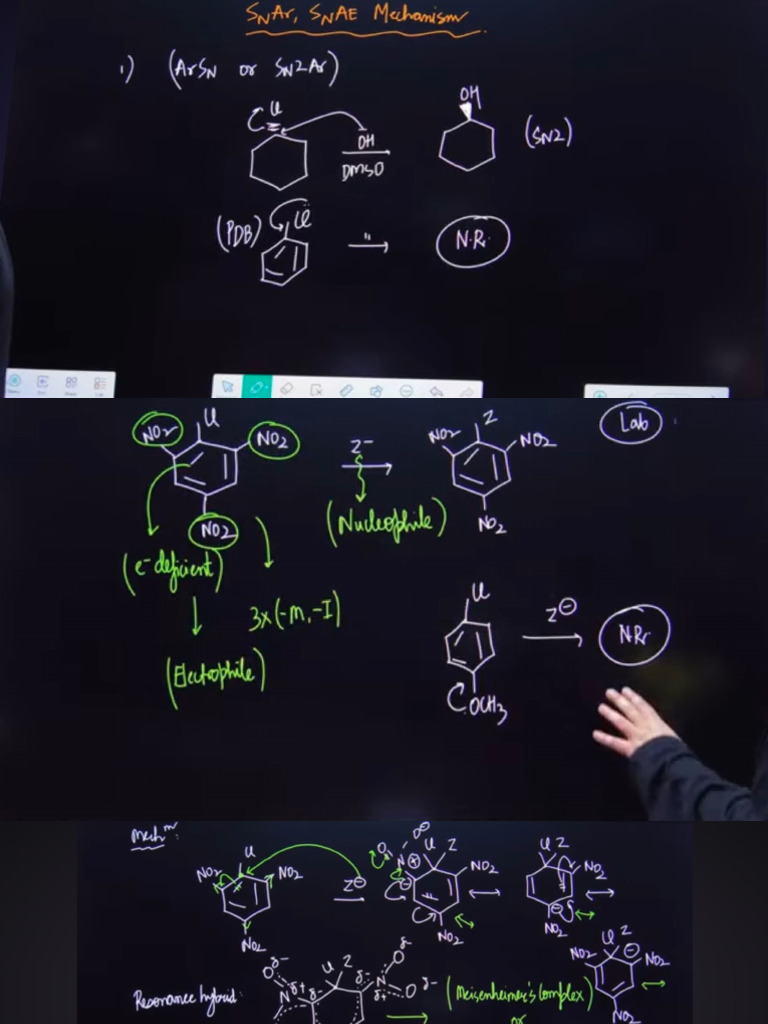 SnAr, SnAE Reaction Mechanism | PDF