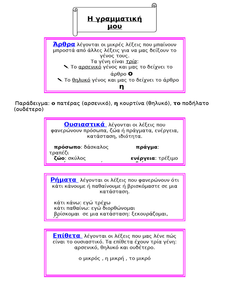 ΓΡΑΜΜΑΤΙΚΗ | PDF
