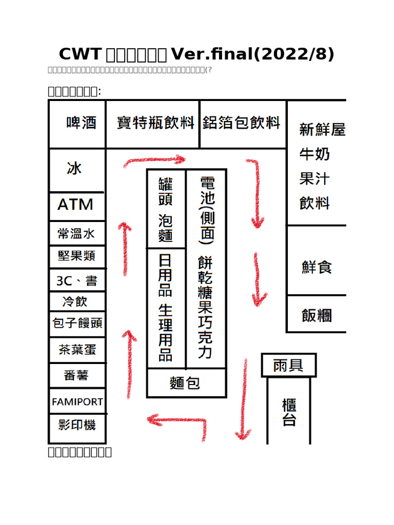 CWT全家攻略指南Ver final | PDF