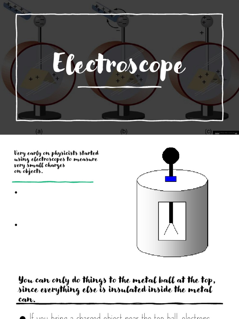 ELECTROSCOPE | PDF