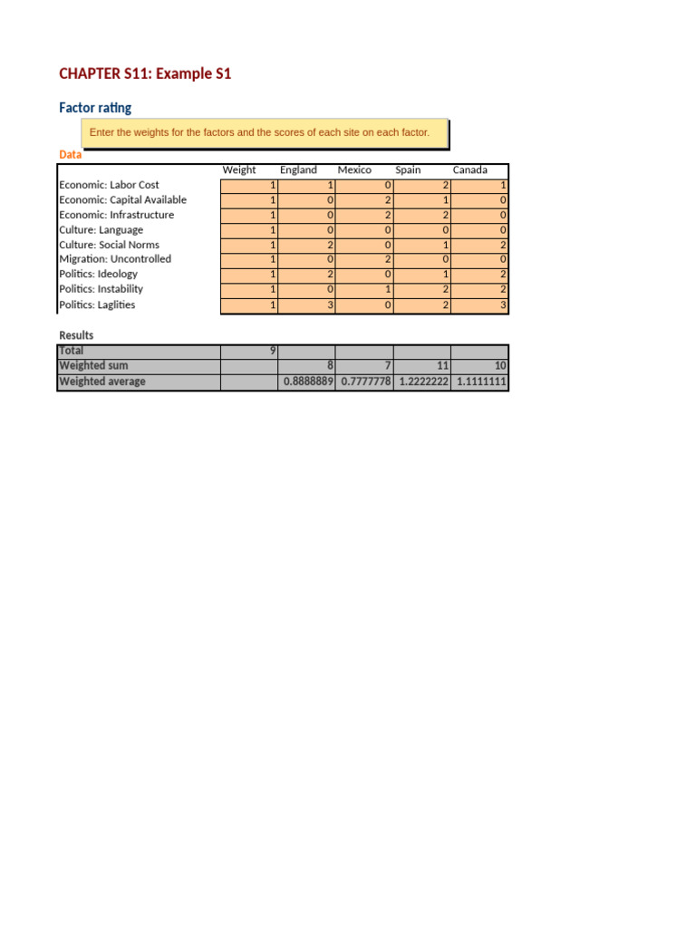 Global Economic Factor Analysis | PDF