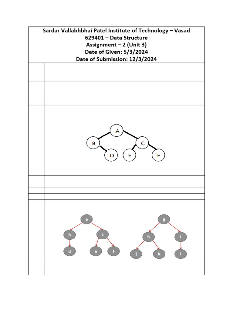 Assignment 2 | PDF Assignment 2 | PDF