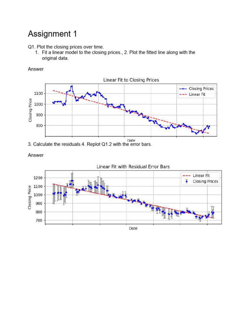 Arsahd Assignment 1 ComputatiionalPhysics | PDF | Errors And Residuals | Statistical Analysis