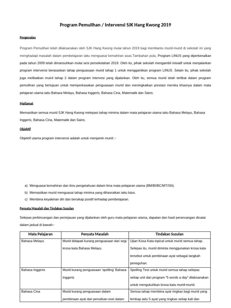 Program Pemulihan 2019 | PDF