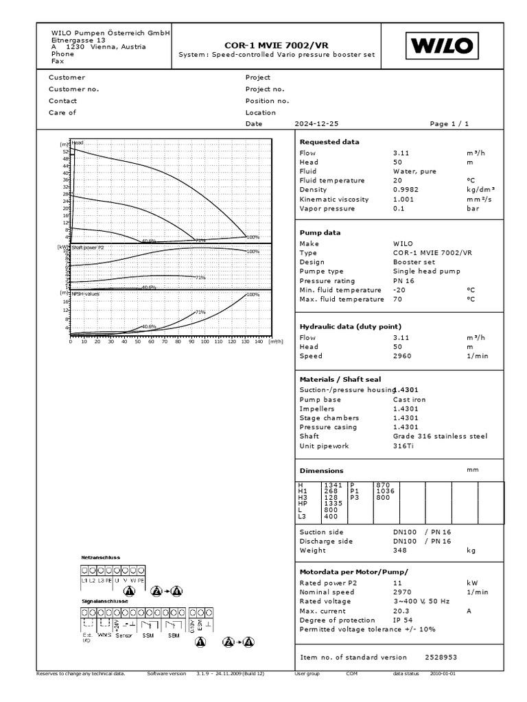 Aryana booster pump | PDF