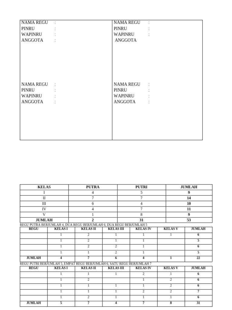 Data Regu dan Kelas Siswa | PDF