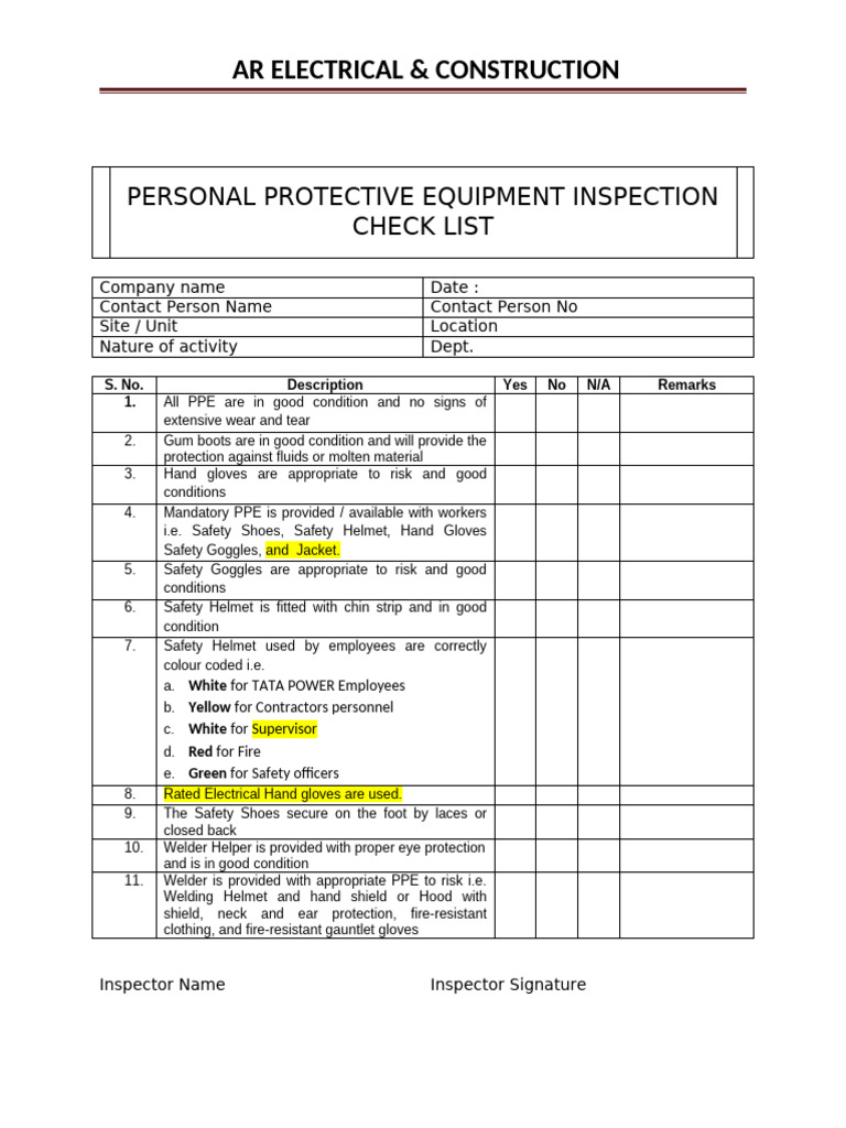 15. PPE Checklist Revised | PDF