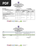 Deped Standard Table of Specification Format | PDF | Education Theory ...