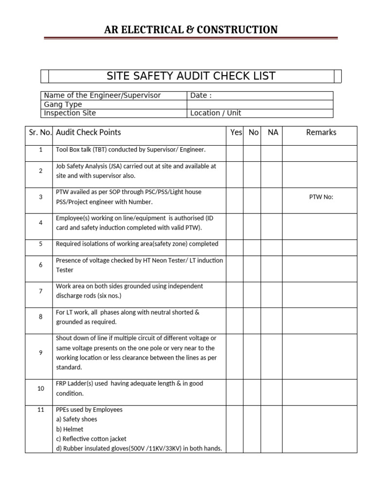 39. Site Safety Audit Check List | PDF | Equipment | Manufactured Goods