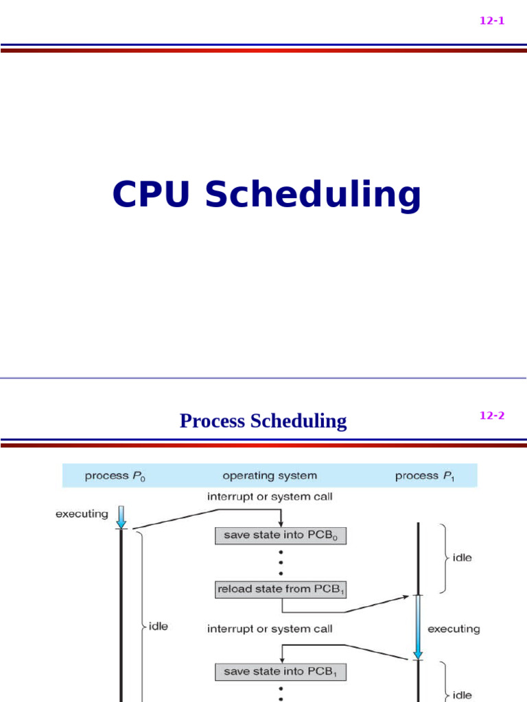 Week-3 - CPU SCHEDULING | PDF | Scheduling (Computing) | Process (Computing)