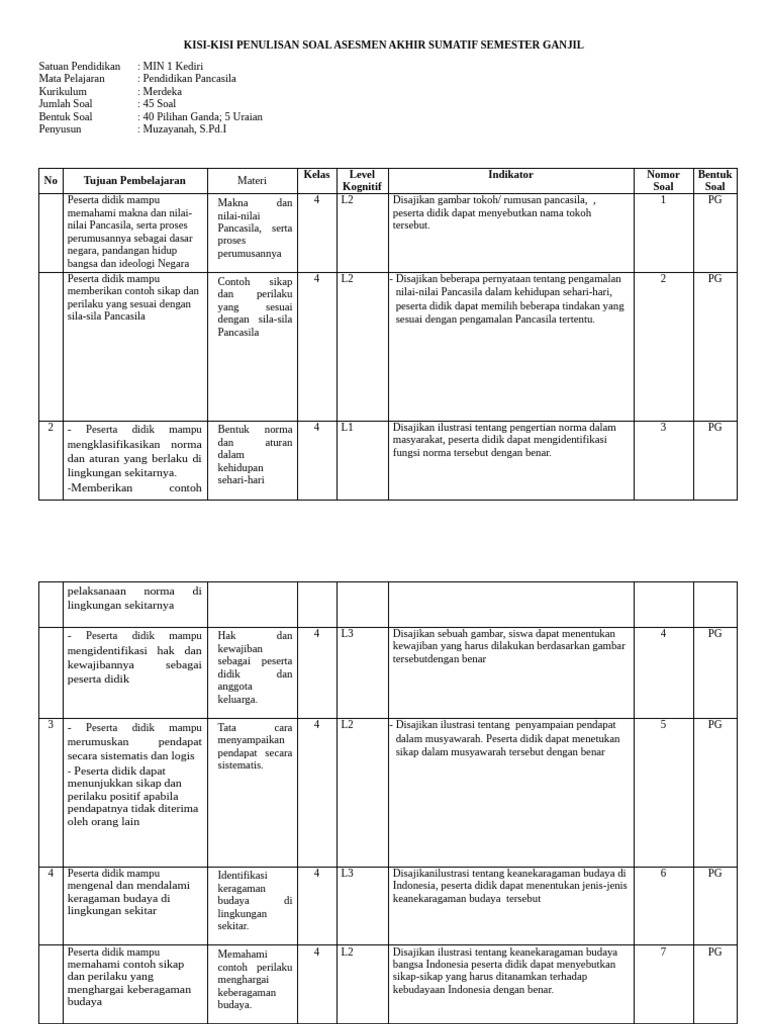 SKL US KUMER 2024 + Kisi2 | PDF