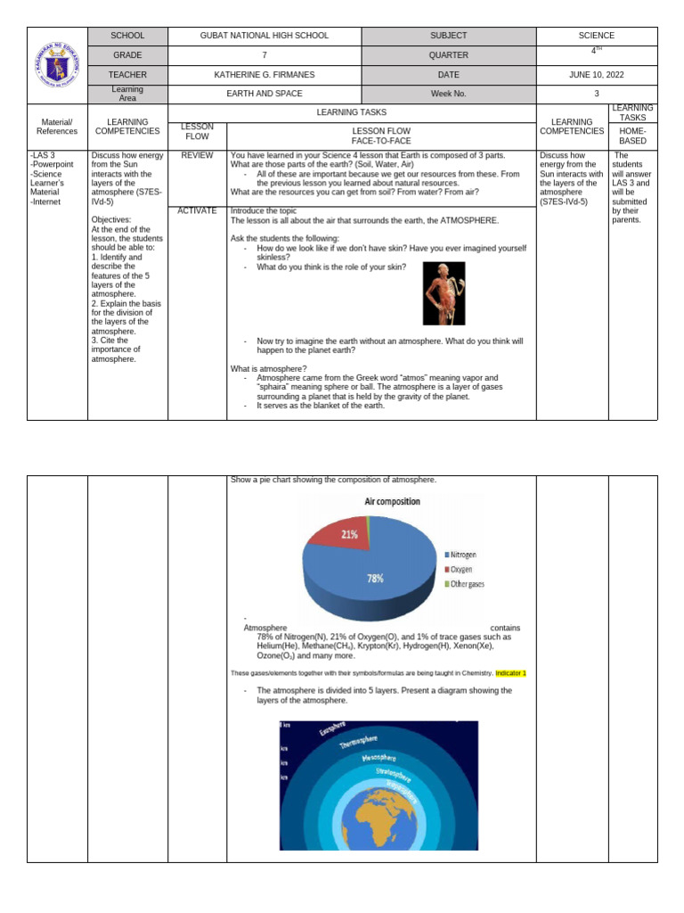 Layers of Atmosphere RAISEPlus | PDF | Atmosphere Of Earth | Atmosphere