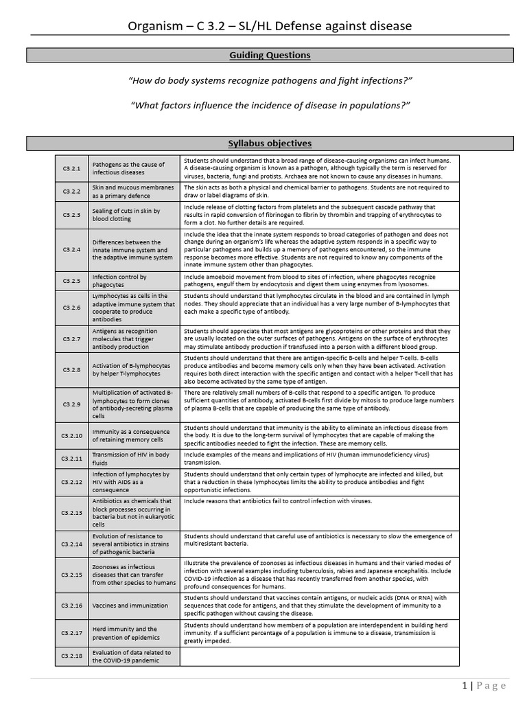 C 3.2 SLHL Defense Against Disease - Student Notes | PDF | Immune ...