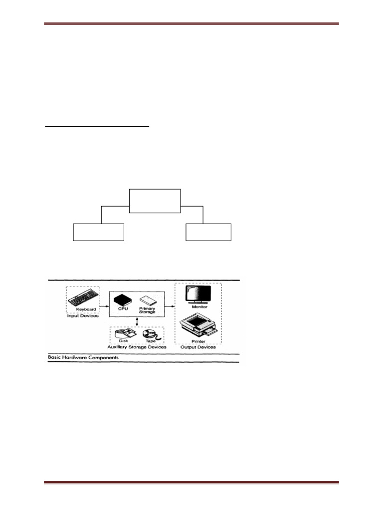 module 1 | PDF | Programming | Computer Program module 1 | PDF | Programming | Computer Program