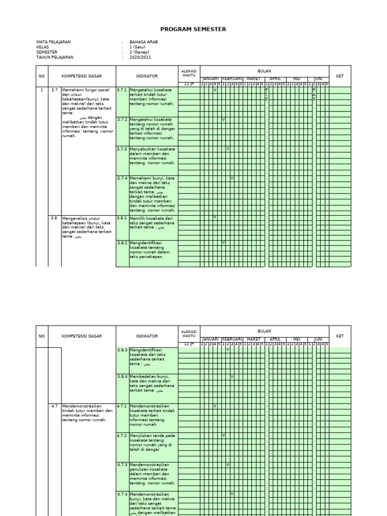 Program Semester Kelas 1 (Genap) | PDF