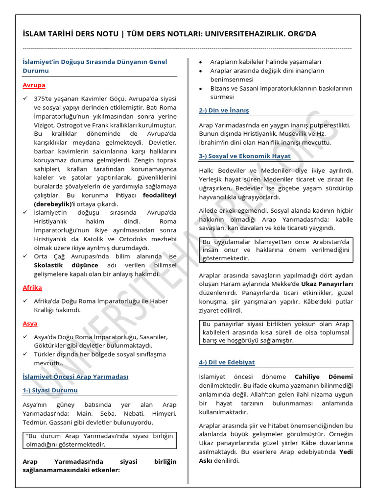 Islam Tarihi Ders Notu Tum Ders Notlari | PDF