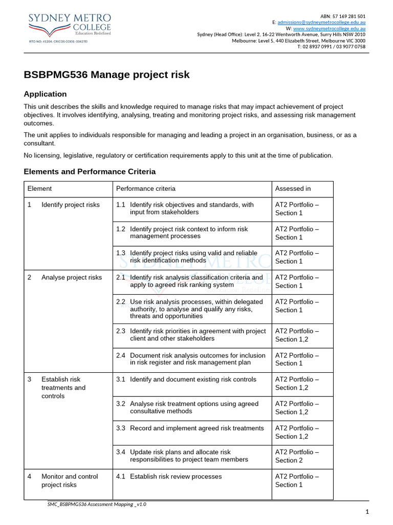 BSBPMG536 Assessment Mapping - v1.0.v1.0 | PDF | Risk | Risk Management