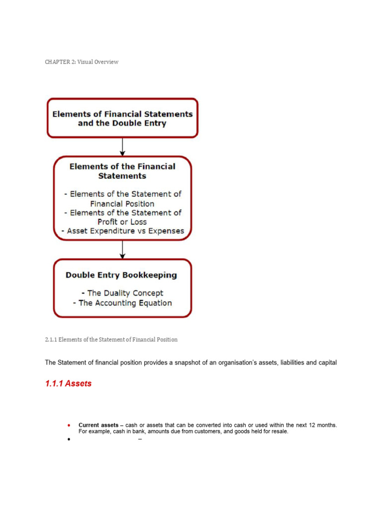 CHAPTER 2 | PDF | Expense | Debits And Credits