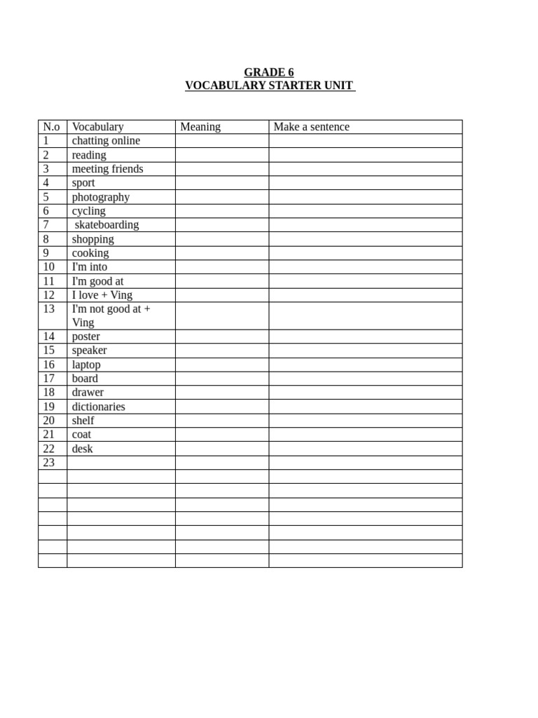 Grade 6 Vocabulary Starter Unit | PDF