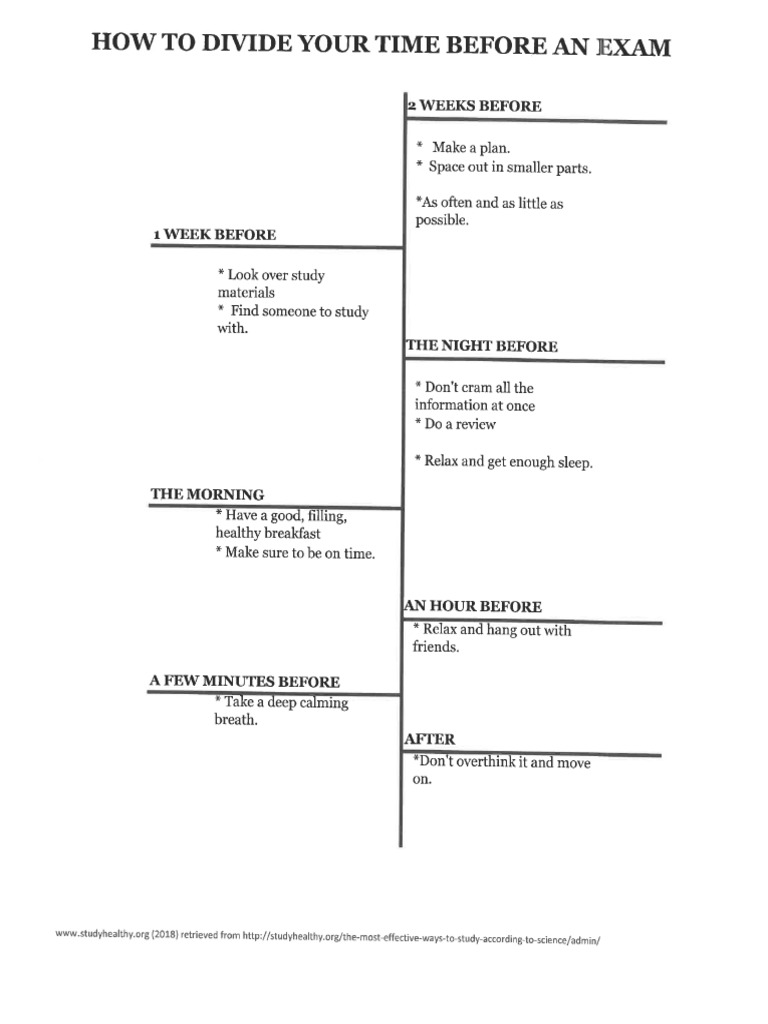 How To Divide Your Time Before An Exam. (1) | PDF