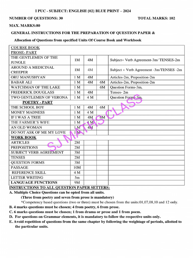 1st Pu Eng MQP and Blue Print | PDF