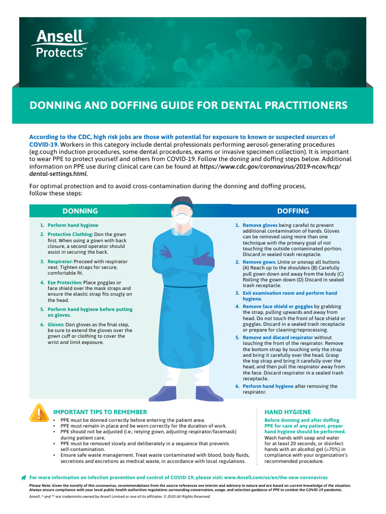 9685 PPE DONNING AND DOFFING GUIDE FOR DENTAL PRACTITIONERS BASED ON US ...