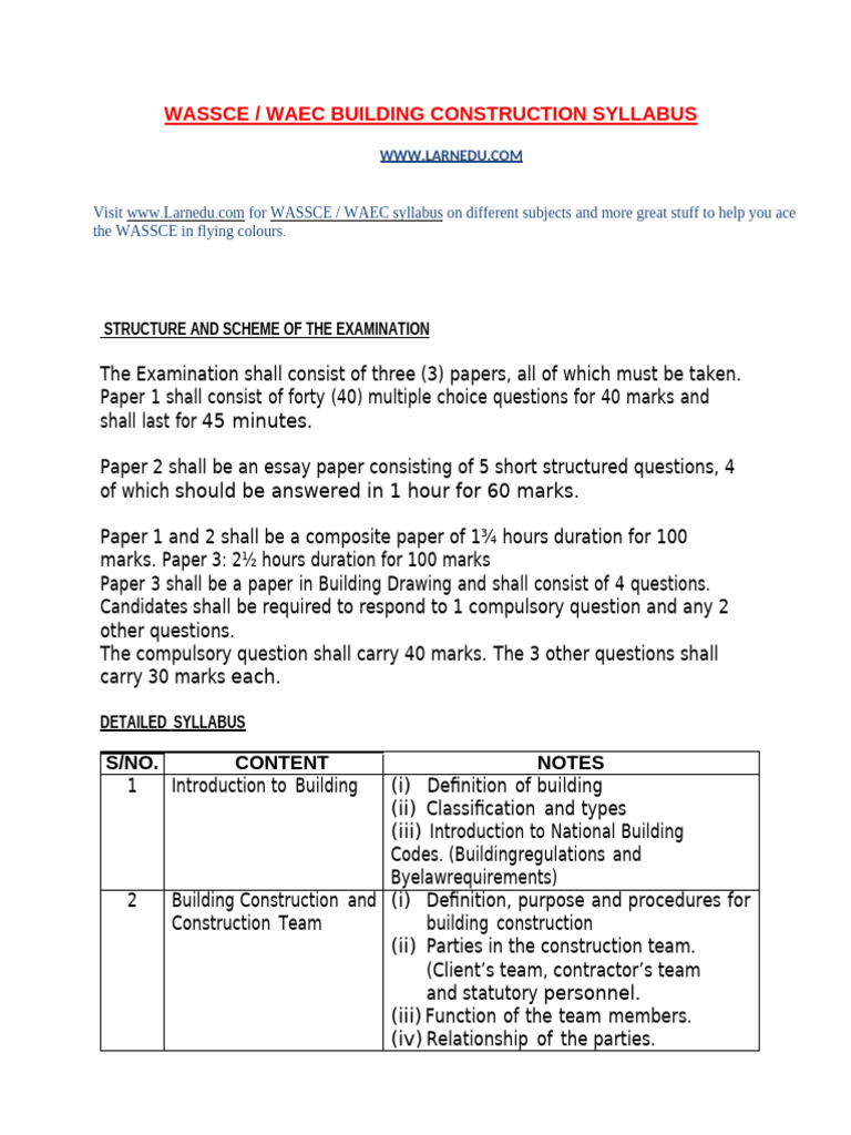 WASSCE WAEC Building Construction Syllabus327 | PDF | Concrete | Wall