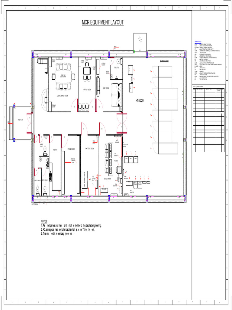 SWE-SPP-003-E-GA-028 - MCR Equipment Layout - R1 | PDF | Power ...
