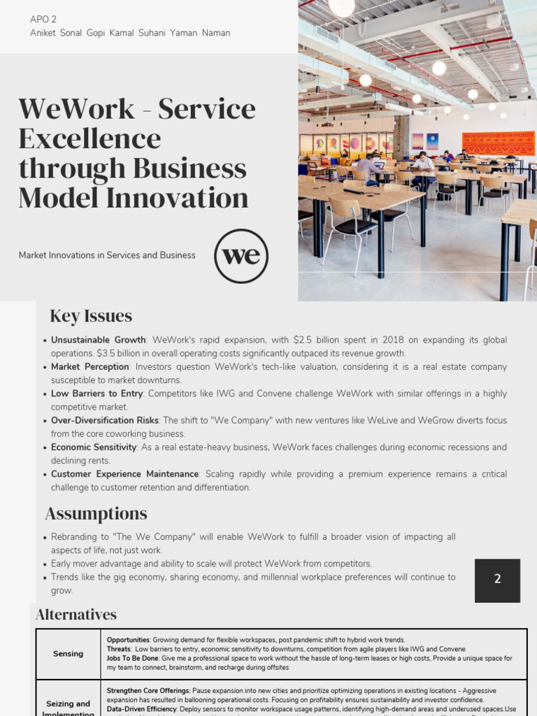 Apo 2 - Wework | PDF | Recession | Innovation