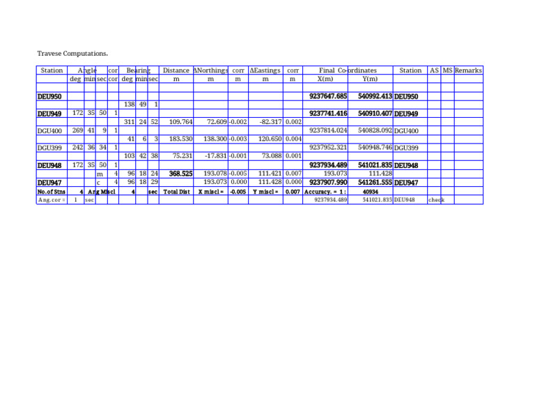 Example On Traverse (By Excel) | PDF