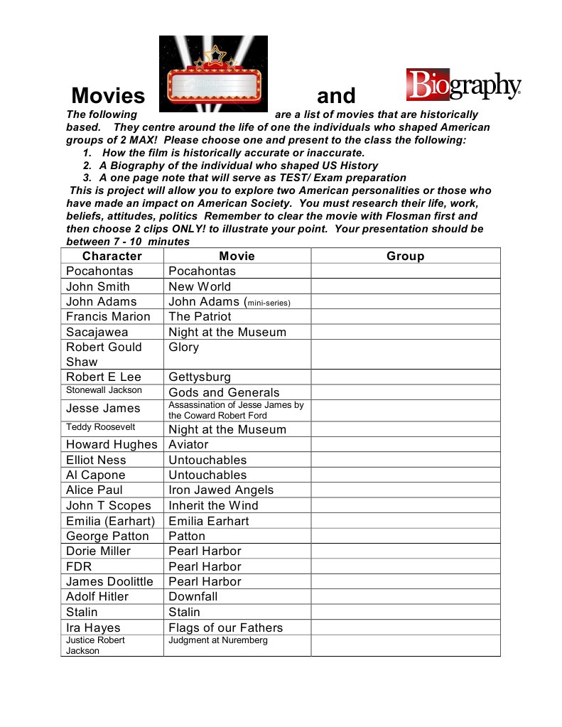 Technical Document Analysis | PDF