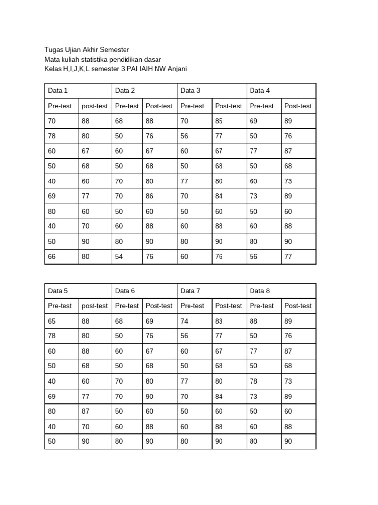 Instruksi Tugas UAS | PDF