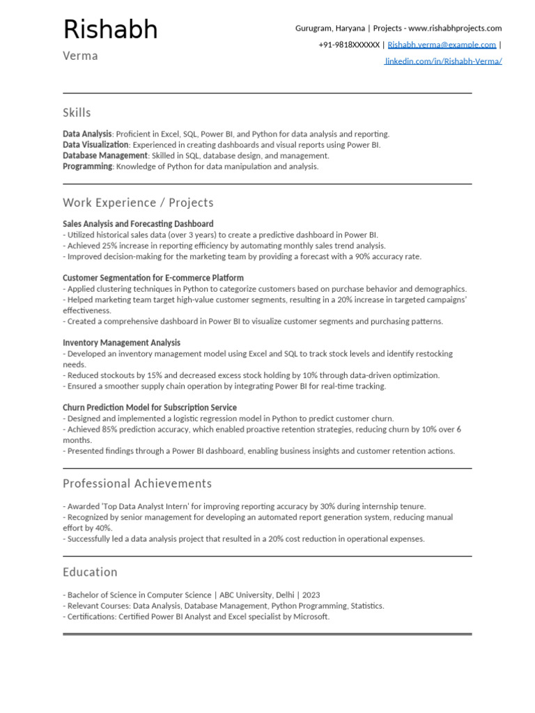 Sample Data Analyst Resume Template | PDF | Data Analysis | Market ...