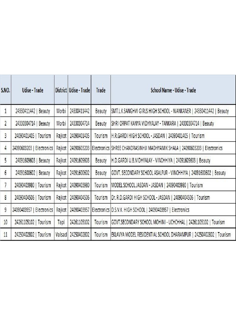 Imgtopdf - 1901251318020 zz22 | PDF