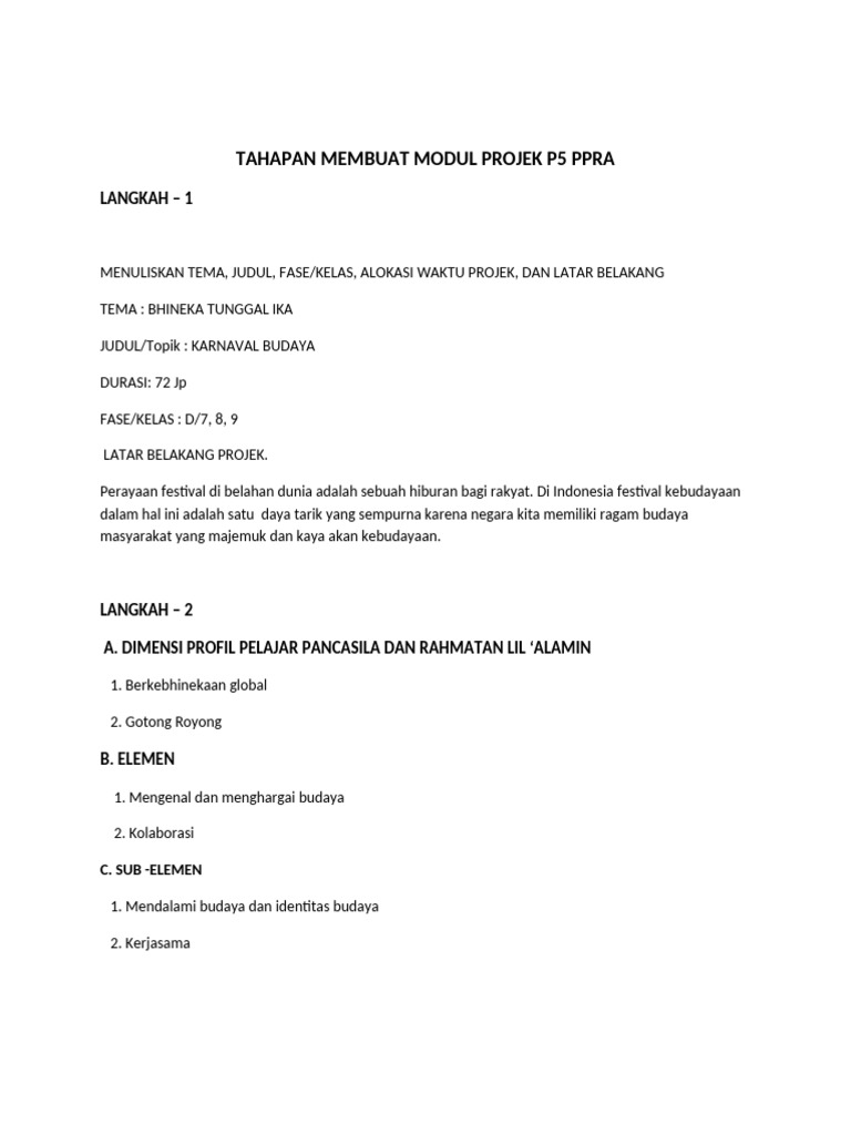 TAHAPAN MEMBUAT MODUL PROJEK P5 PPRA | PDF