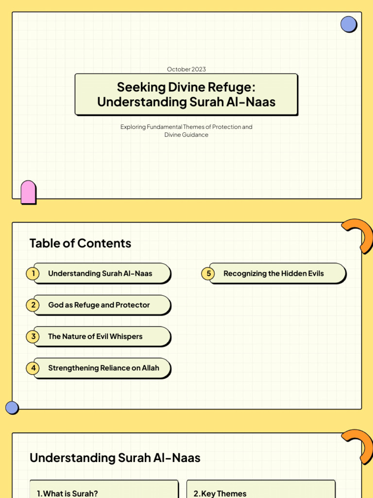 Surah Naas | PDF | Surah | Quran