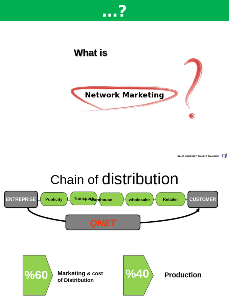 Qnet Business Plan | PDF | Public Key Certificate | Marketing