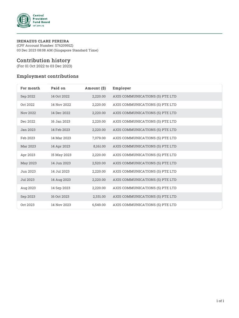 CPF Contribution History | PDF