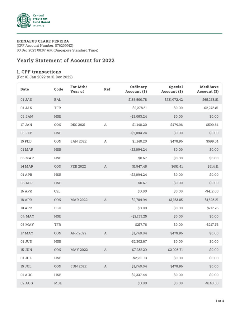 Yearly Statement of Account | PDF | Employee Benefits | Retirement