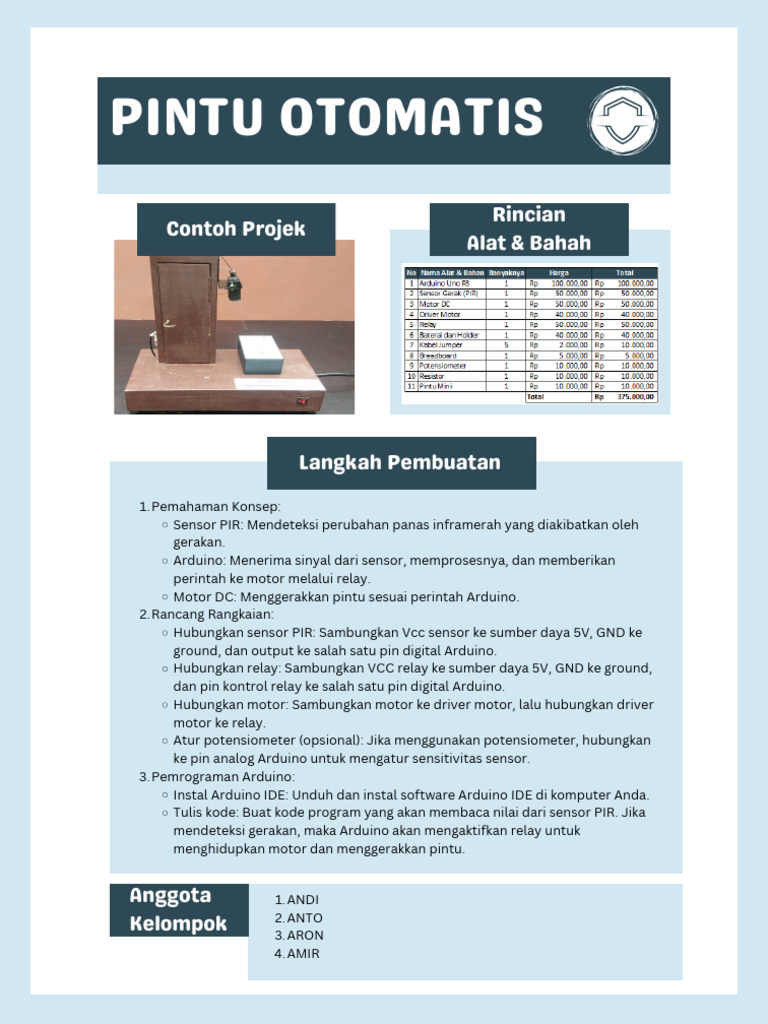 Contoh Perencanaan Projek | PDF