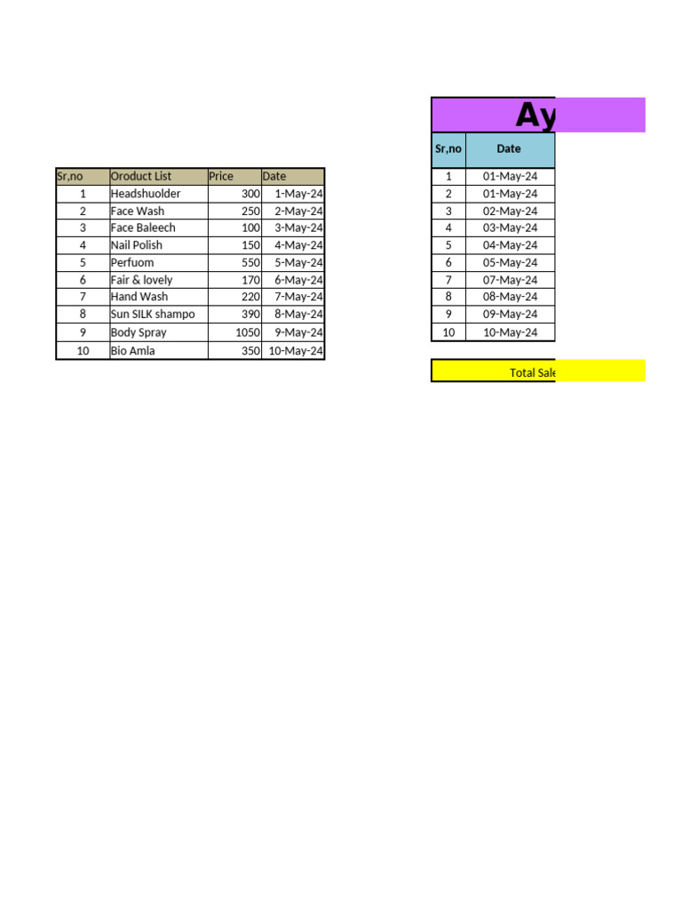 Data Validation | PDF