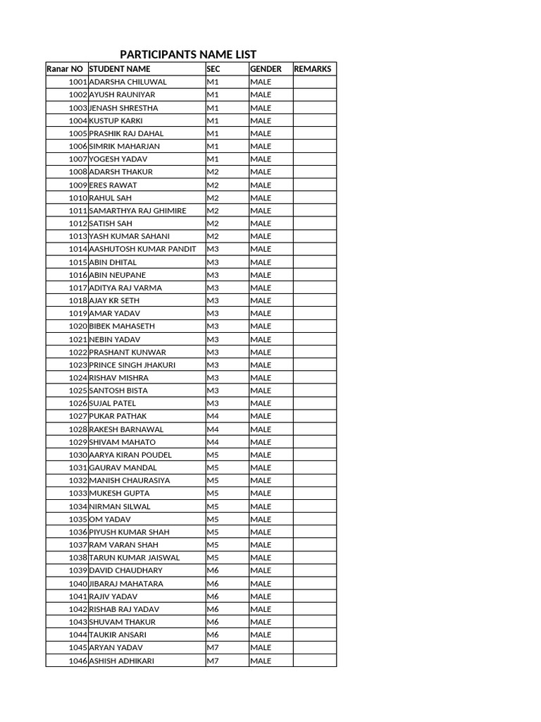 Total | PDF | South Asia | Nepal