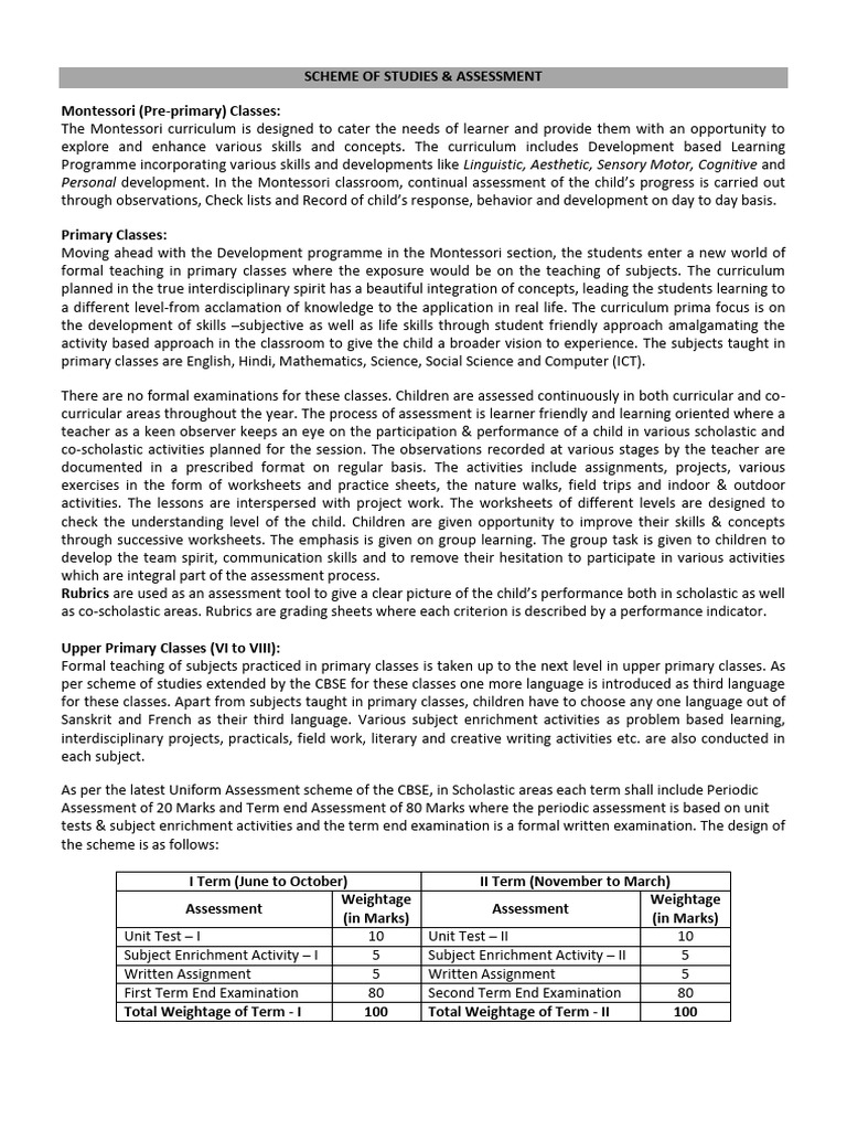 SCHEME OF ASSESSMENT For Website | PDF | Curriculum | Montessori Education