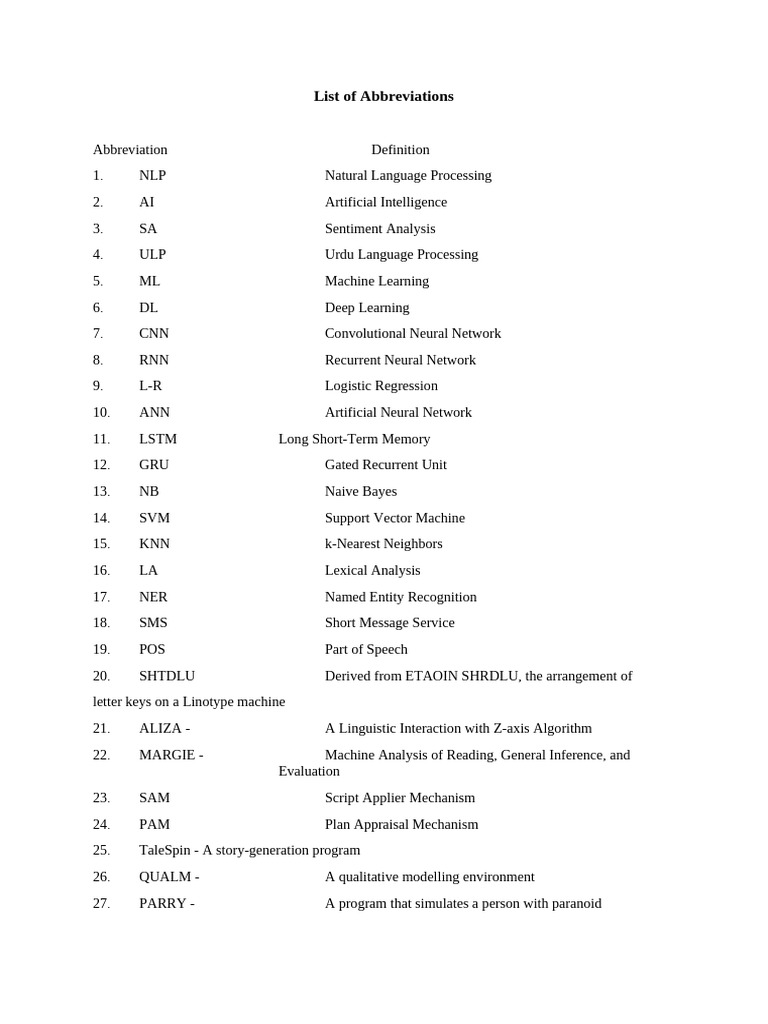 Tech & AI Abbreviation Guide | PDF | Speech Recognition | Artificial ...